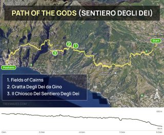Path of the Gods Hike: Amalfi Coast’s Most Scenic Trail - Trek Waves