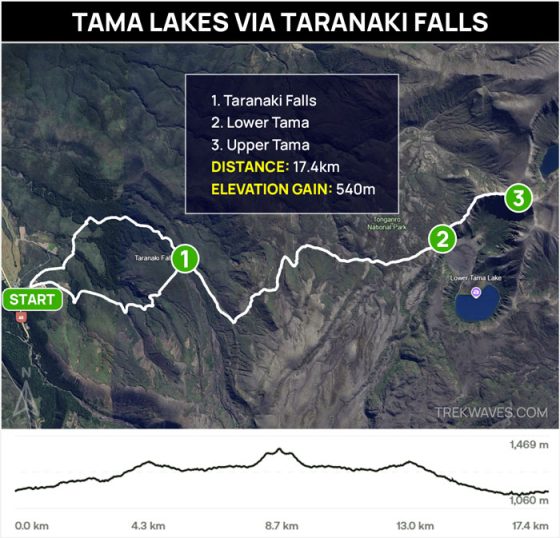 Tama Lakes via Taranaki Falls: Tongariro’s Most Overlooked Hike - Trek ...